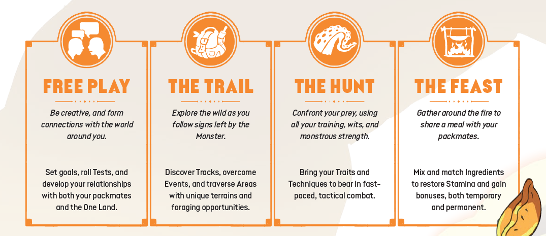 How was Wilderfeast cooked up? - by Dave Thaumavore