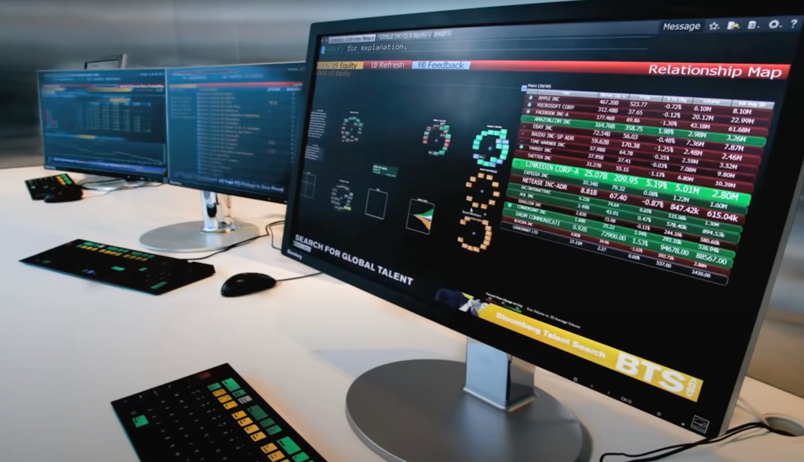 Bloomberg is Wall Street’s Biggest Tech Company