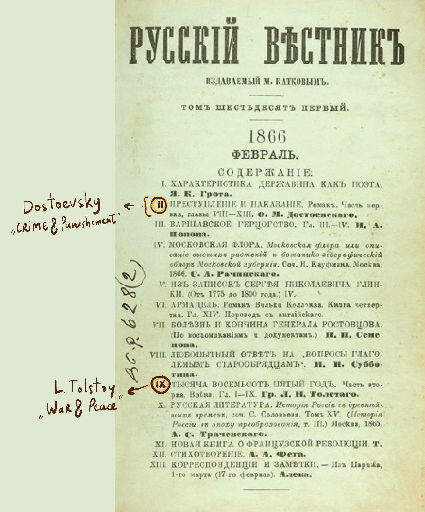 I am starting Dostoevsky book club «Theta-Delta»