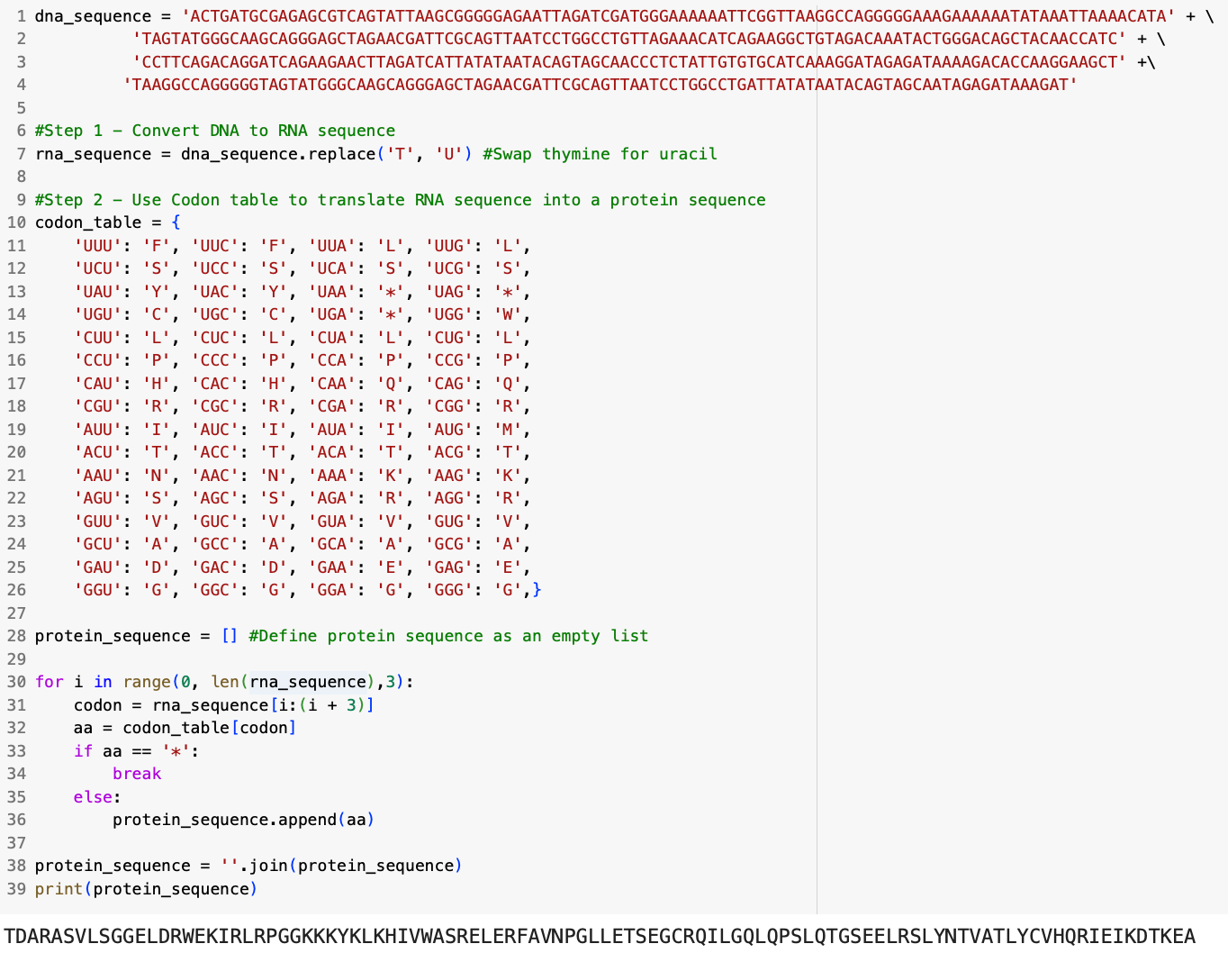 Dna Codon Table Python | Cabinets Matttroy