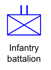 Decoding NATO Military Symbology: The Universal Language of Defense