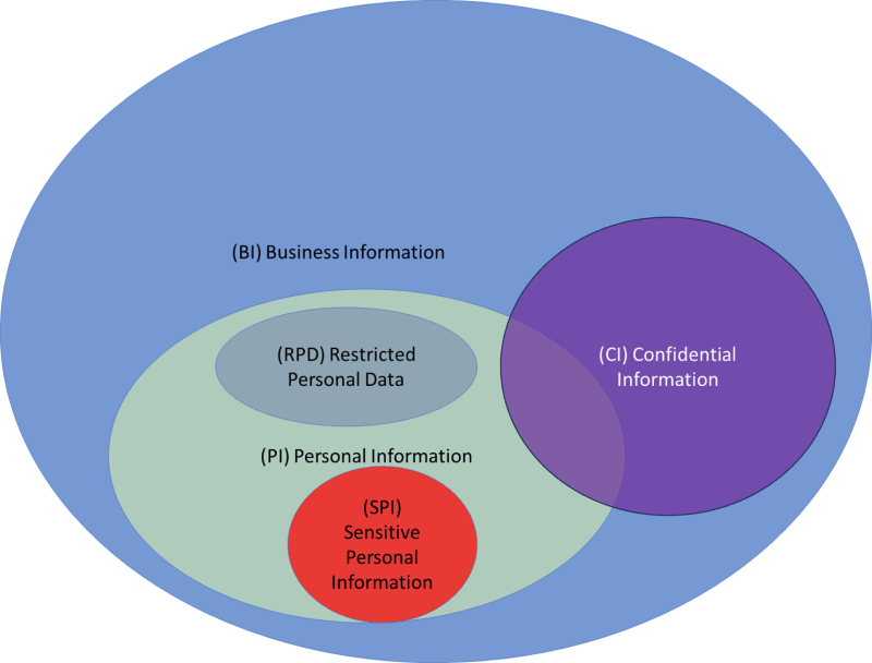 Power Platform Dev Weekly #180