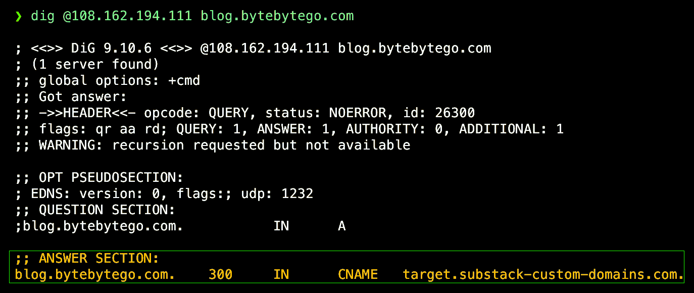 How the Internet Stays Connected? - ByteByteGo Newsletter