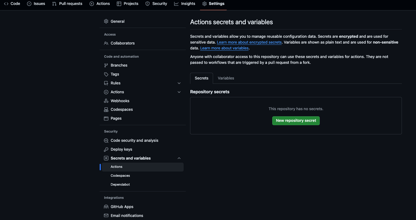 How to automate dbt with GitHub Actions