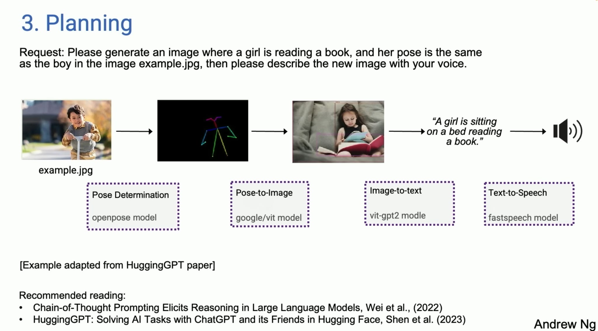 Agentic Workflow : Four Core Mechanisms and Practical crewAI Code Analysis