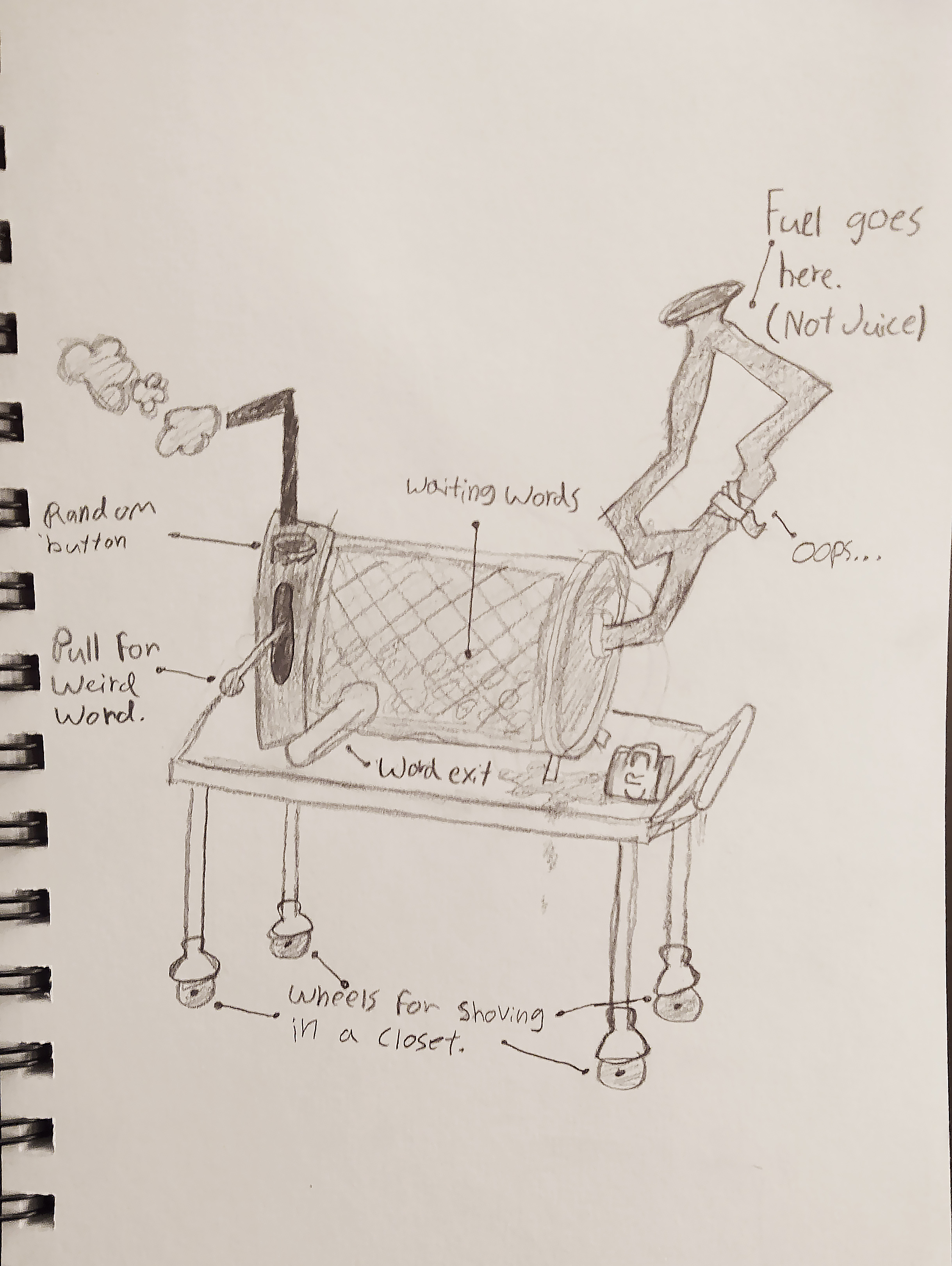 Your Word Printer Drawings! - by Graeme Pitman