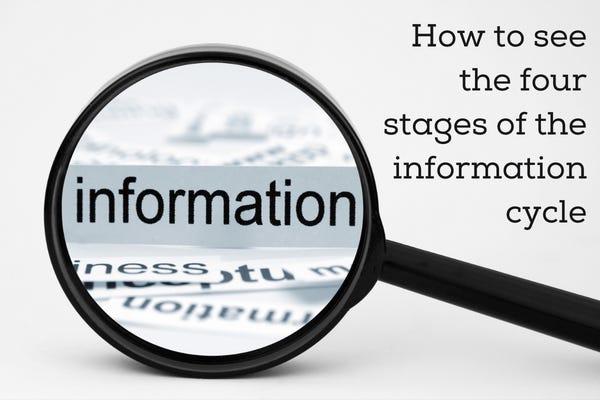 How to see the 4 stages of the information cycle