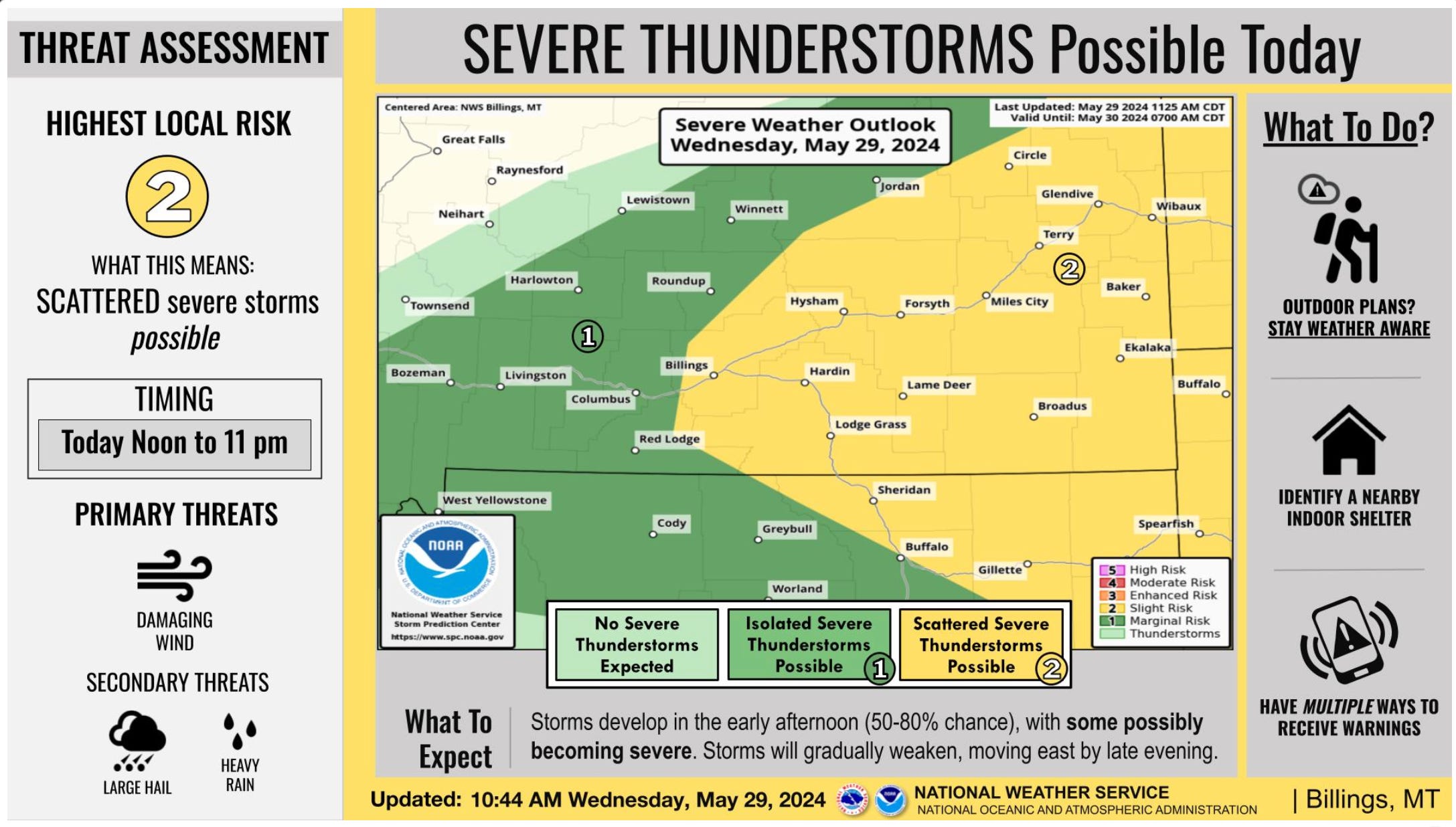 SEVERE THUNDERSTORMS POSSIBLE TODAY