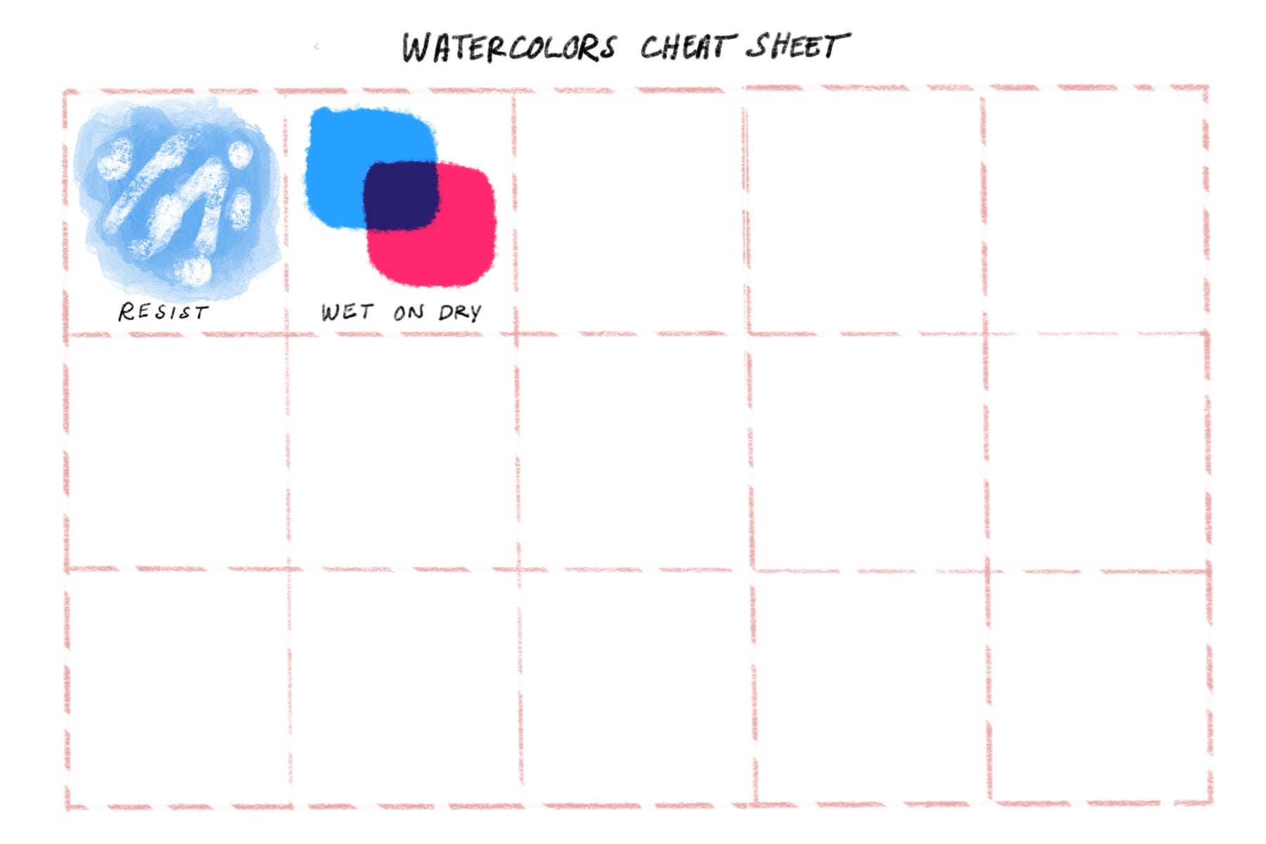 Watercolors Cheat Sheet - by Zoungy Kligge