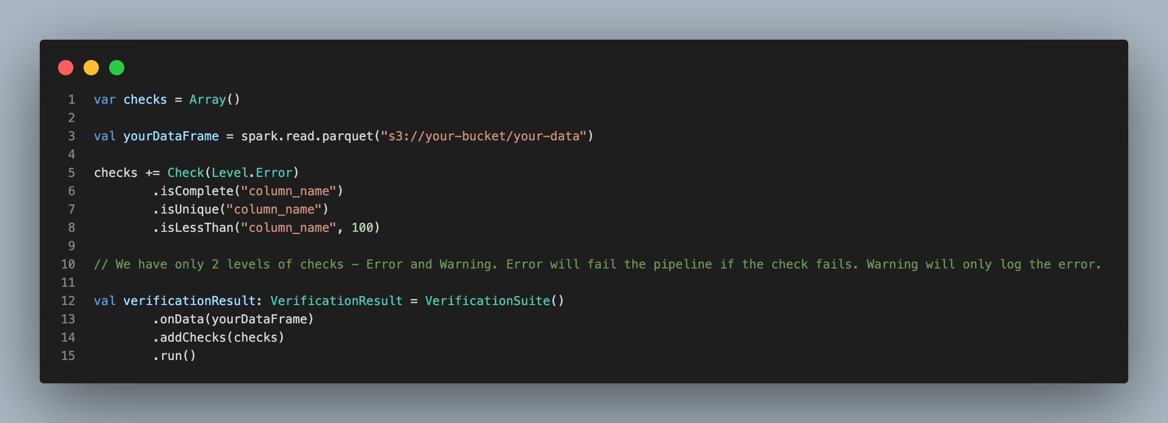 Deequ - An Open Source Data Quality Library - DataTribe