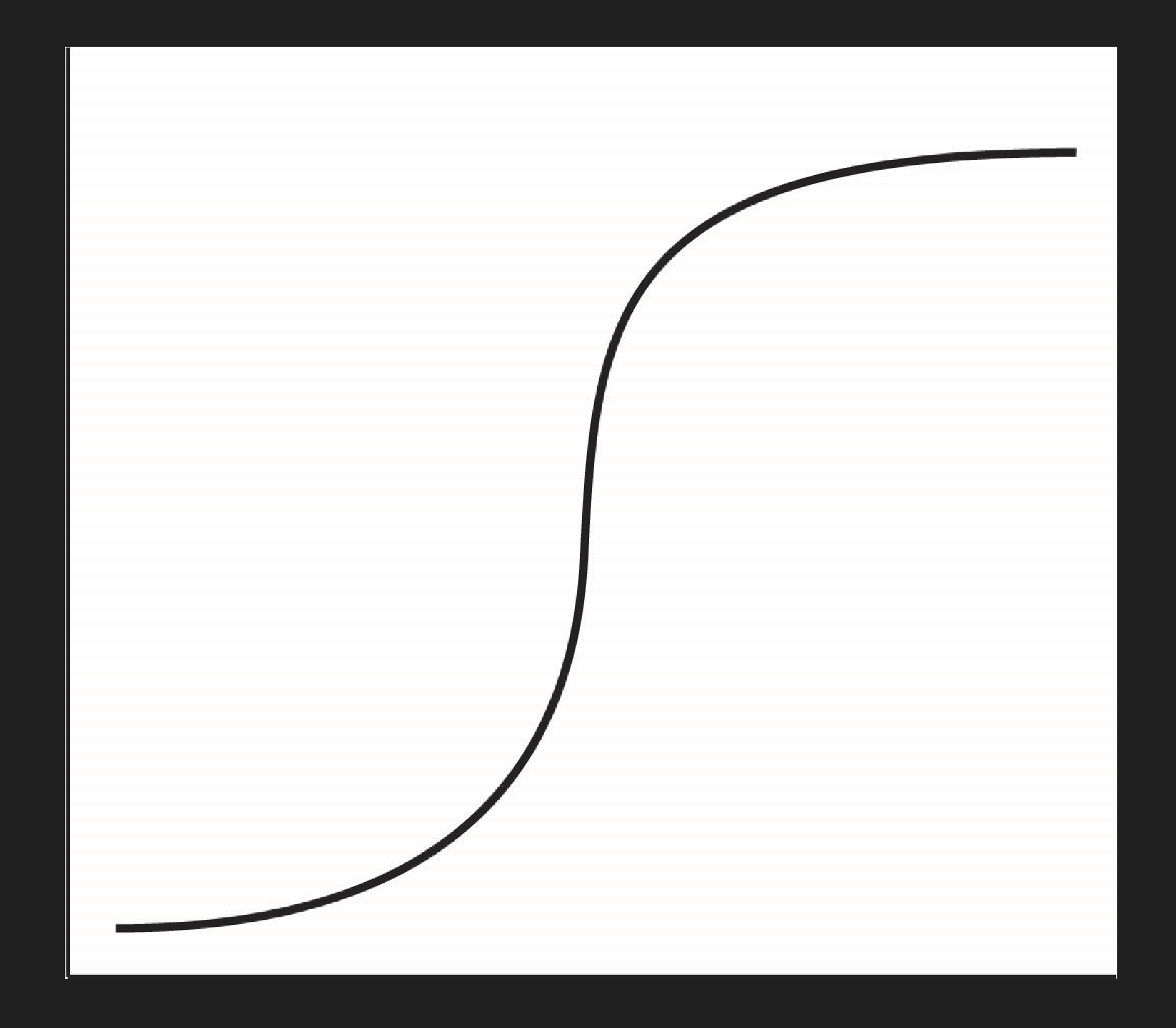 The Graph of Con-nection - by Geoff Engelstein - GameTek