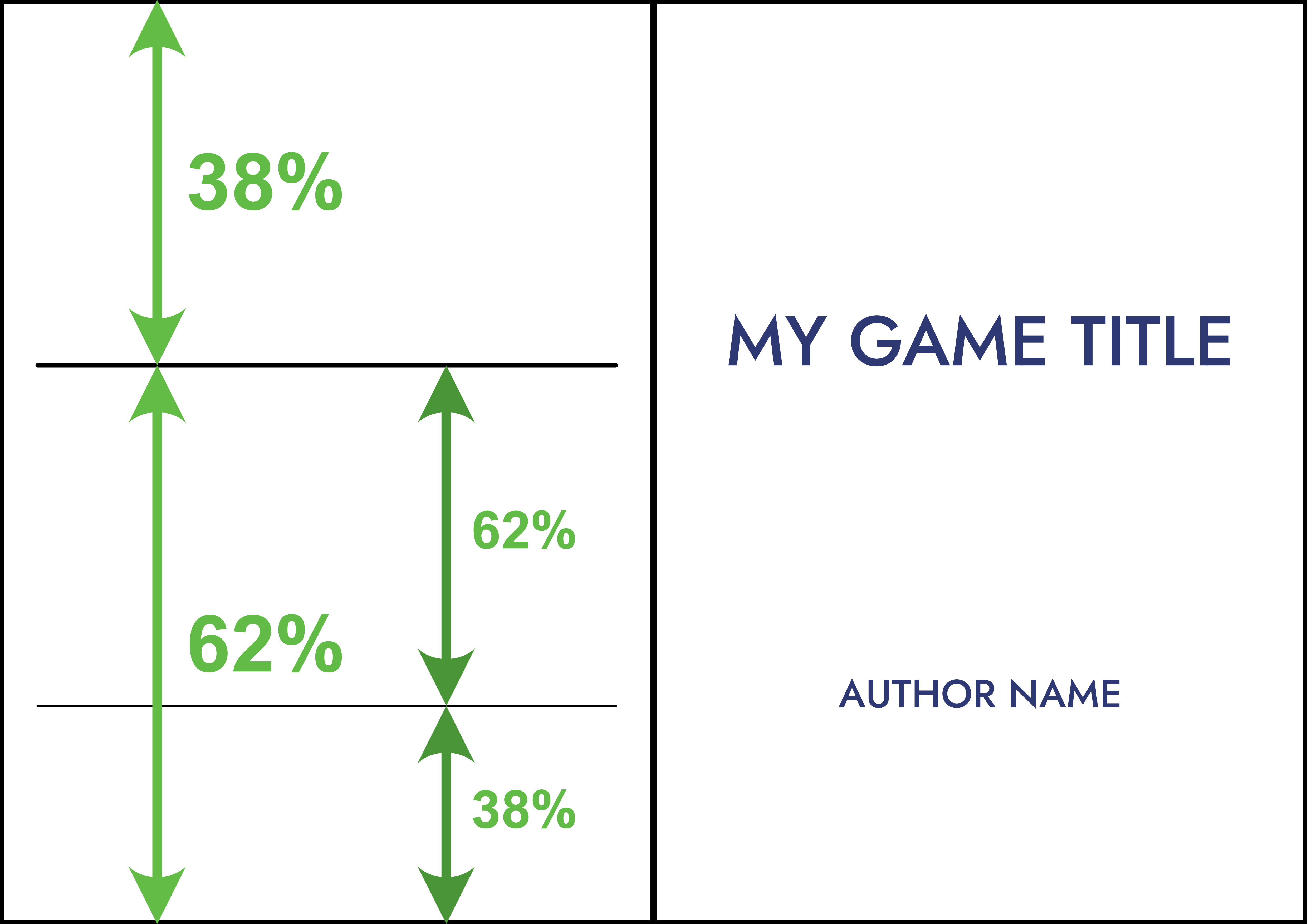 Doing simple layout - Graham’s Substack