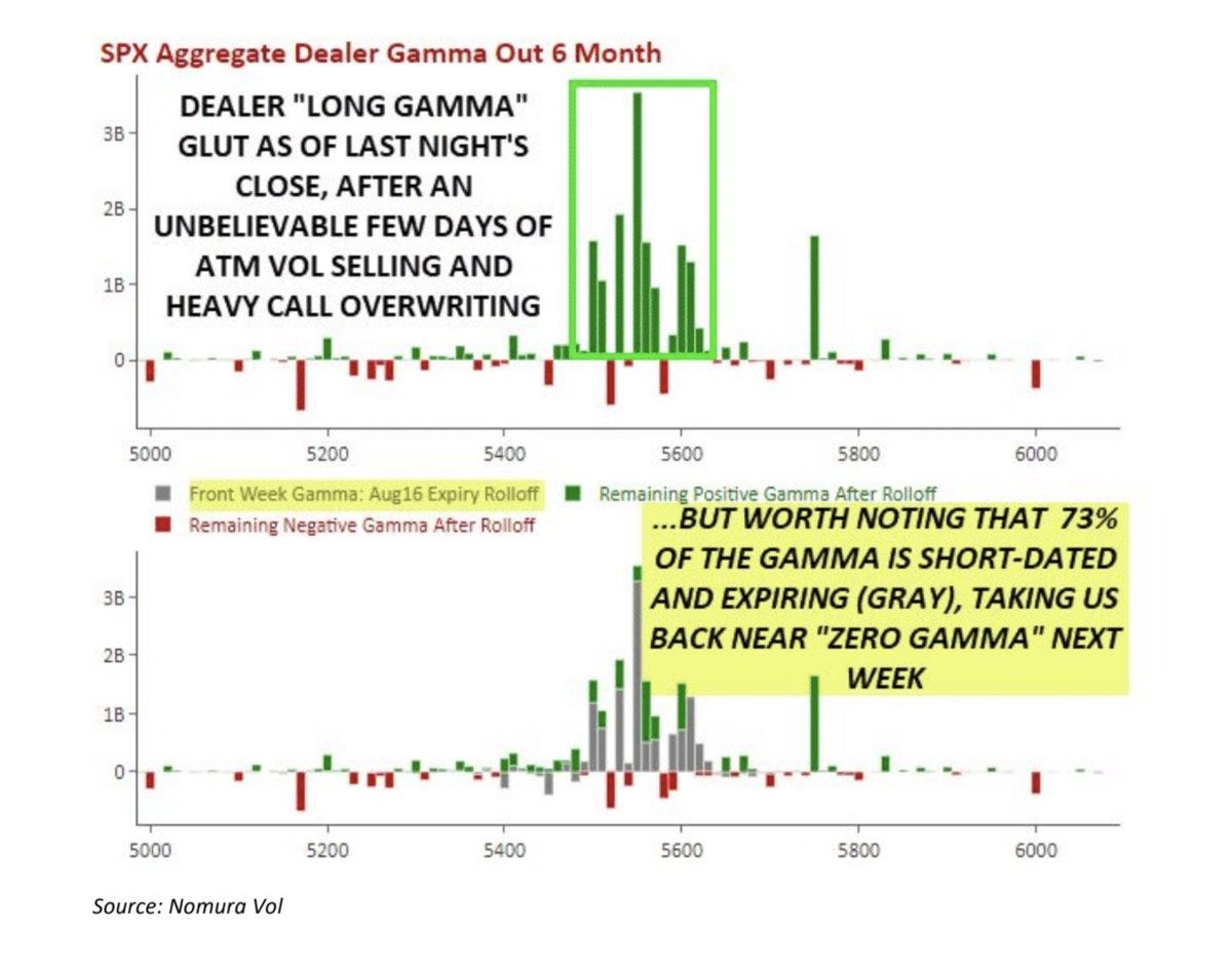 INFORME SEMANAL JJ. MONTOYA