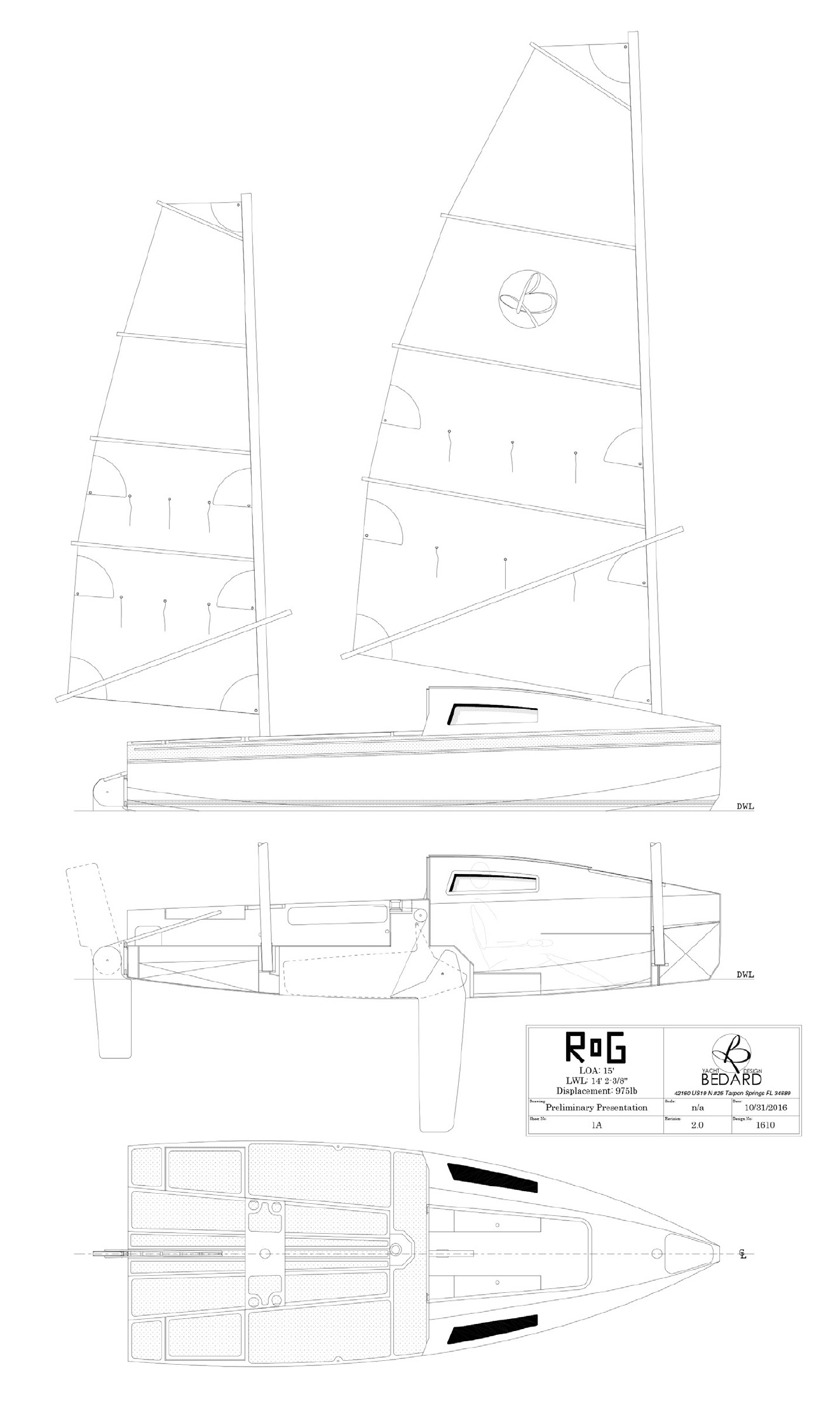 Plan Study: RoG (River of Grass) - Small Craft Advisor