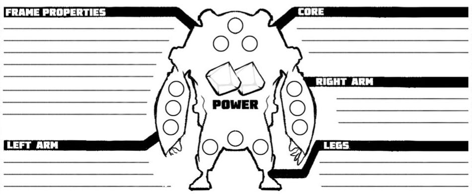 Health Systems in Tabletop RPGs: Beyond Hit Points