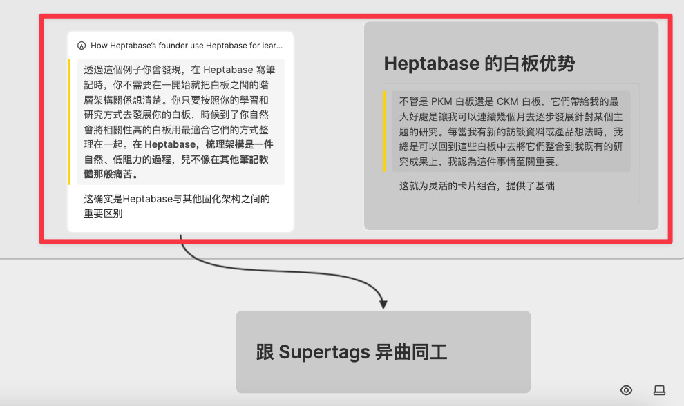 Heptabase 究竟好在哪儿？ - by Wang Shuyi - Shuyi’s Newsletter