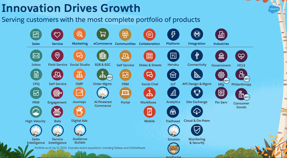 Bundling, unbundling, and timing - Matt Brown's Notes