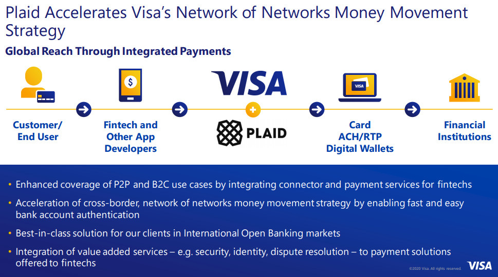 Podcast: Visa's network-of-networks strategy and vision for Web3 ...