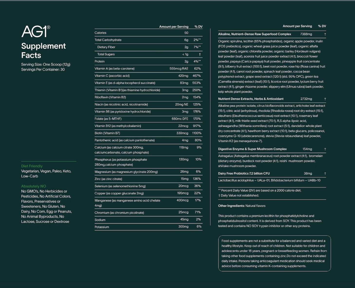 The AG1 Scam: Why This Green Powder Won't Save You