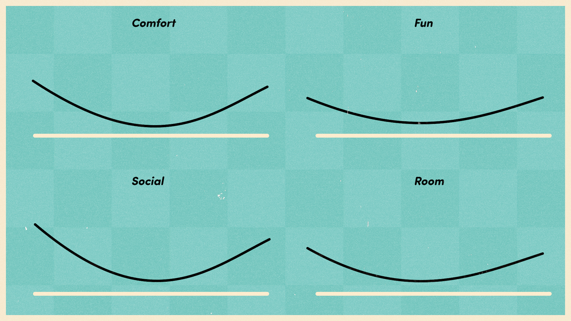 The Genius AI Behind The Sims - by Mark Brown