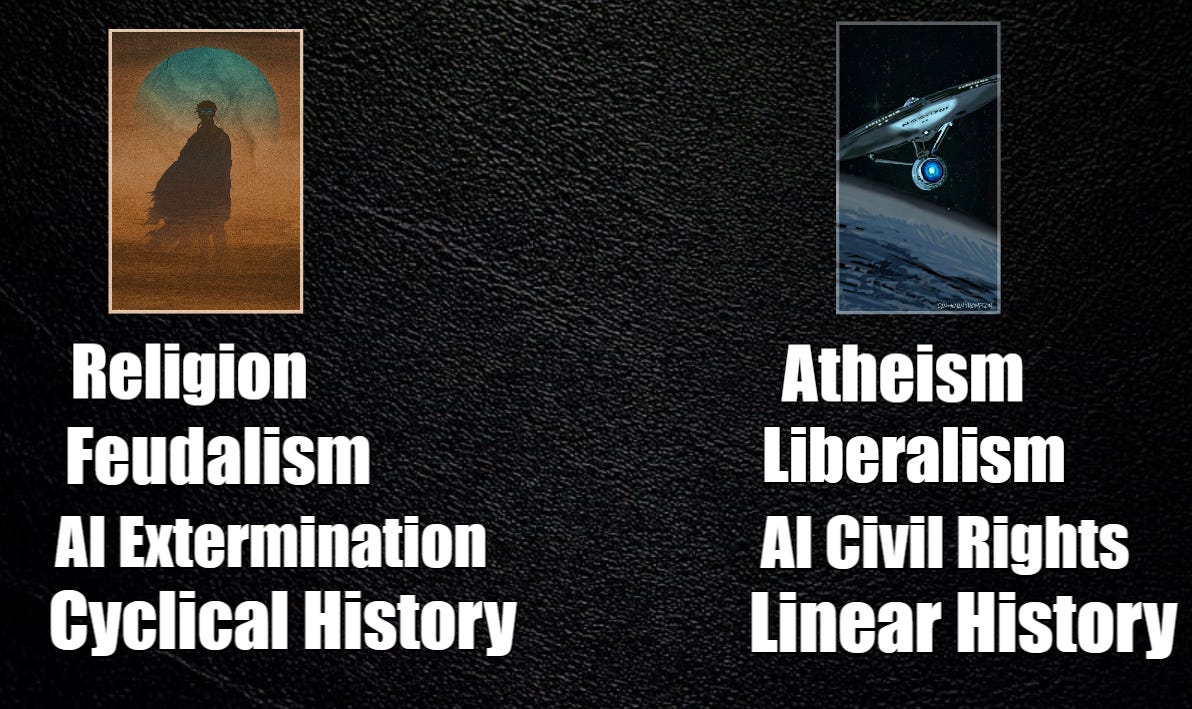 Dune, The Butlerian Jihad: Review and Analysis