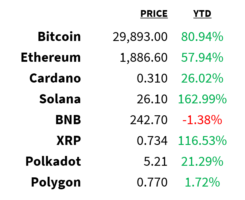 What The Nasdaq-100 Will Look Like After July 24 - Apple (NASDAQ:AAPL), Bank of America (NYSE ...