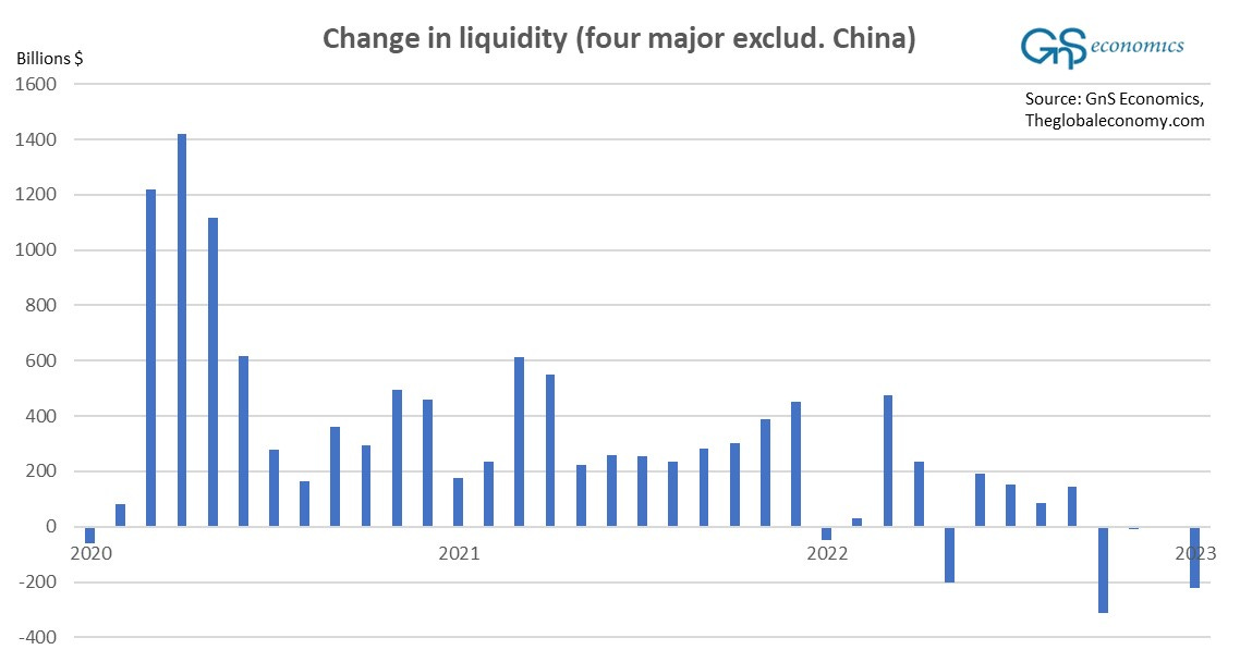 Postponing the inevitable