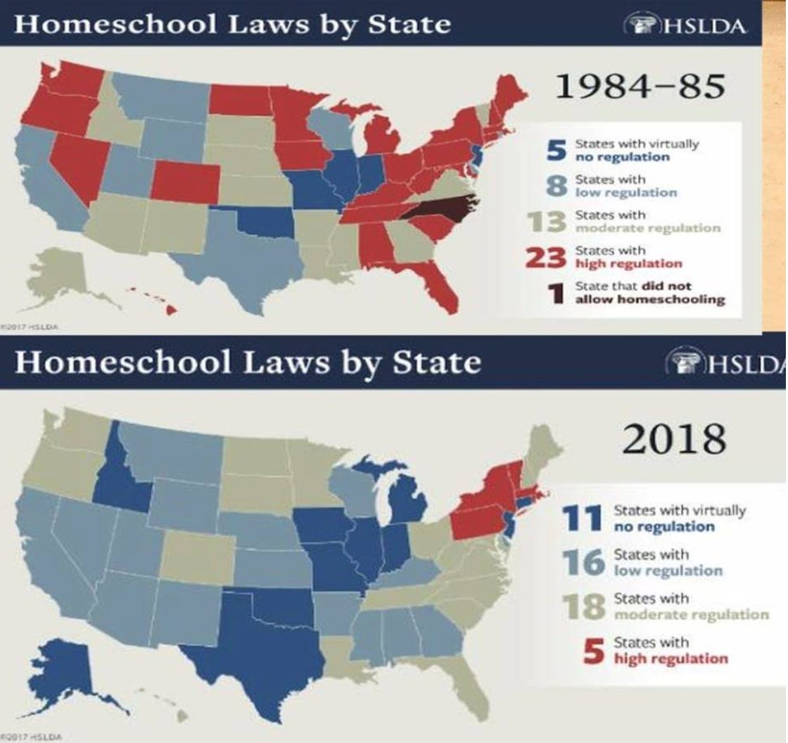 Conservatives Win All the Time