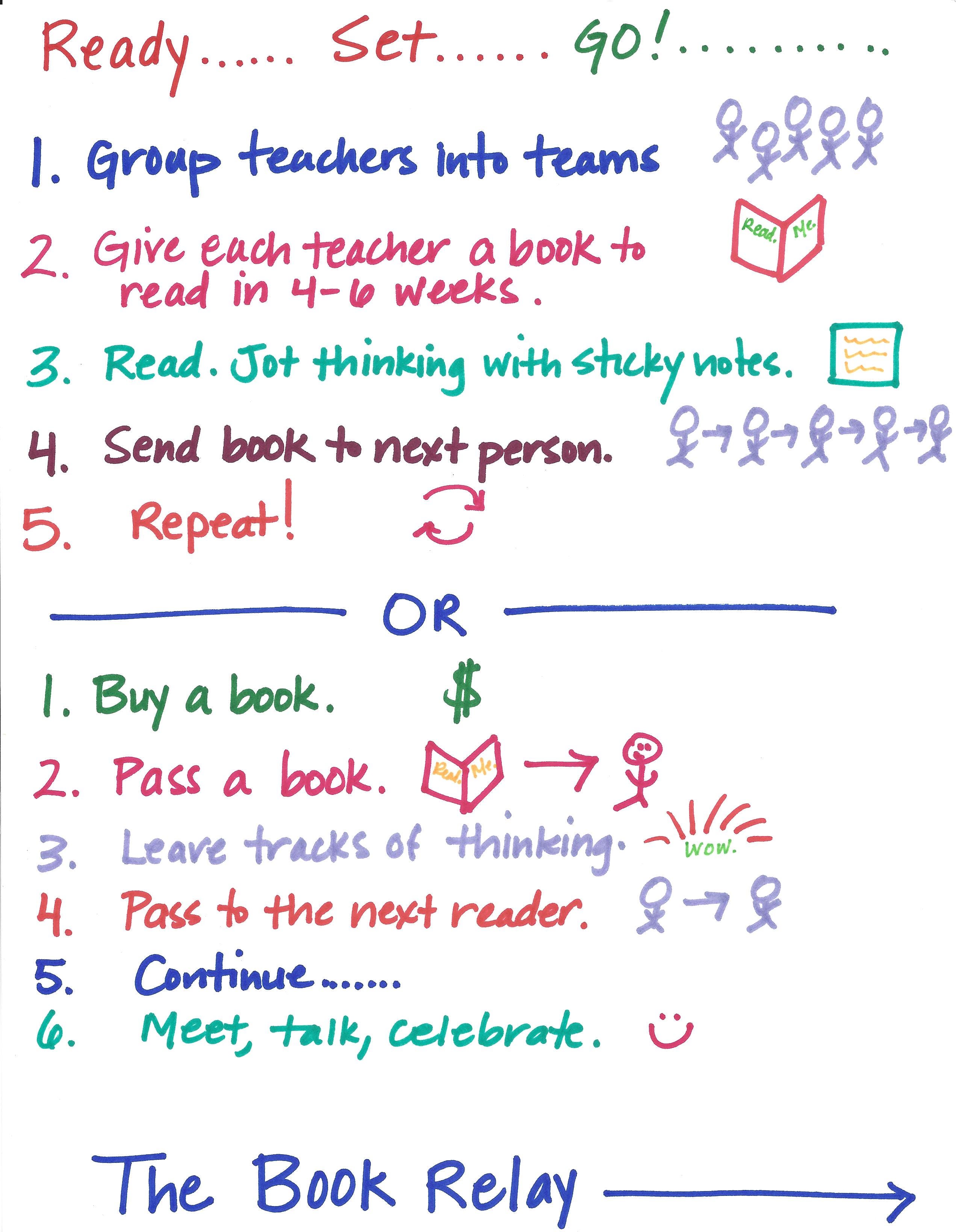 How 9 of Noted's Readers Use their Notes as Thinking Tools