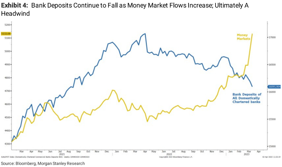 Making Hay Monday - April 10th, 2023 - by David Hay
