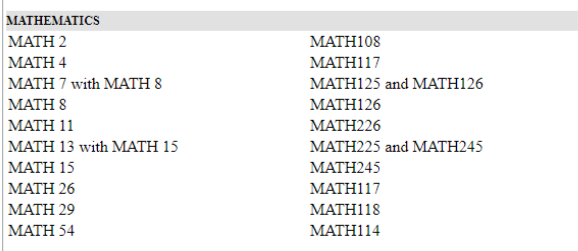 Planning Your Transfer to USC