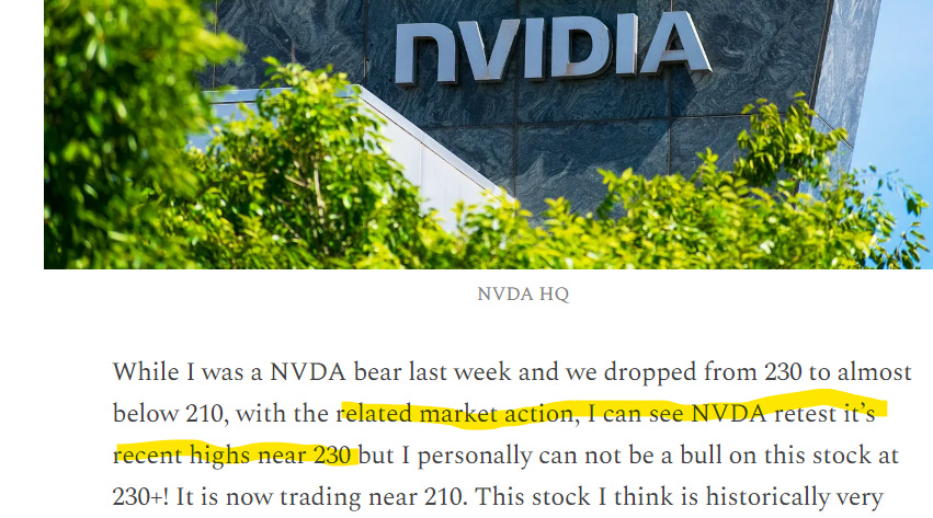 Daily Plan 2/23/23 - by Tic Toc Trading