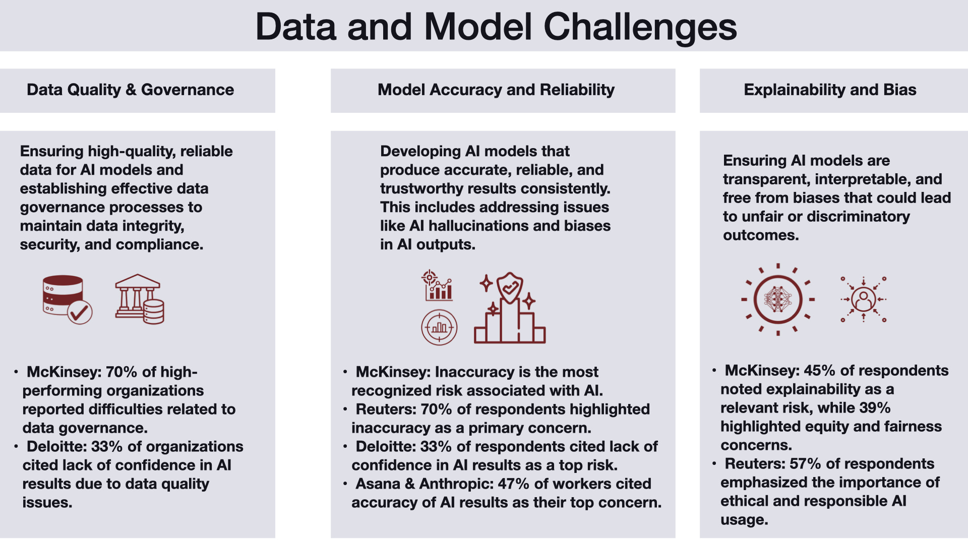 Data Engineering Weekly #178 - by Ananth Packkildurai