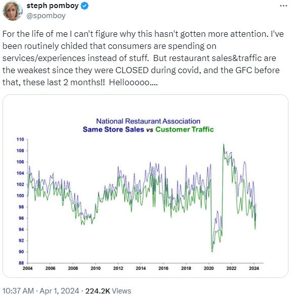 Fiat Money Inflation in the United States