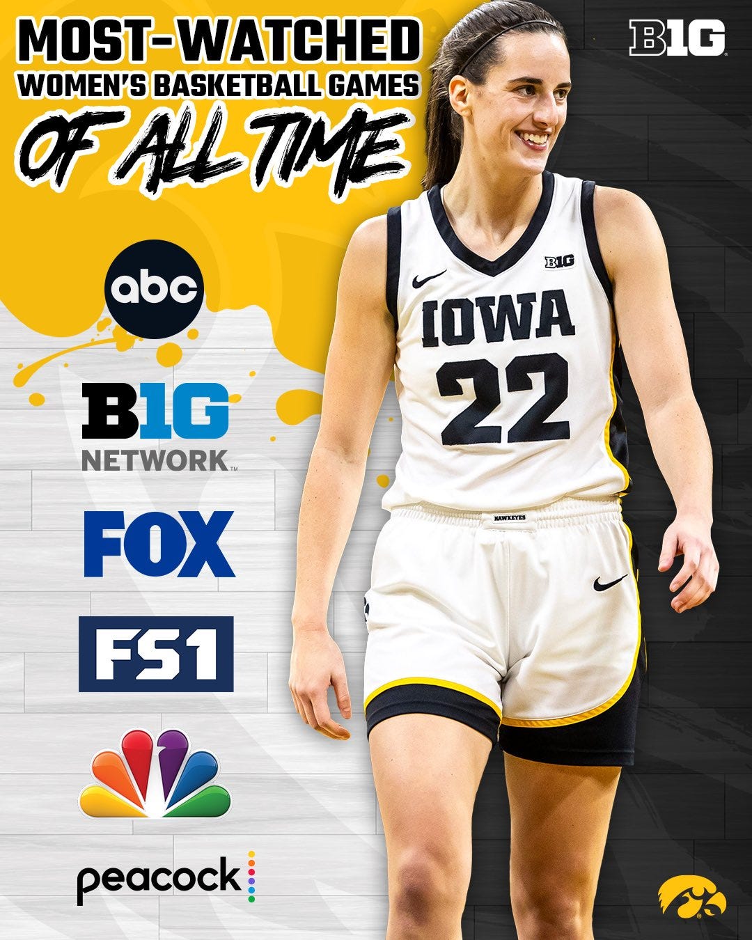 Caitlin Clark declares for 2024 WNBA Draft, will soon be selected by ...