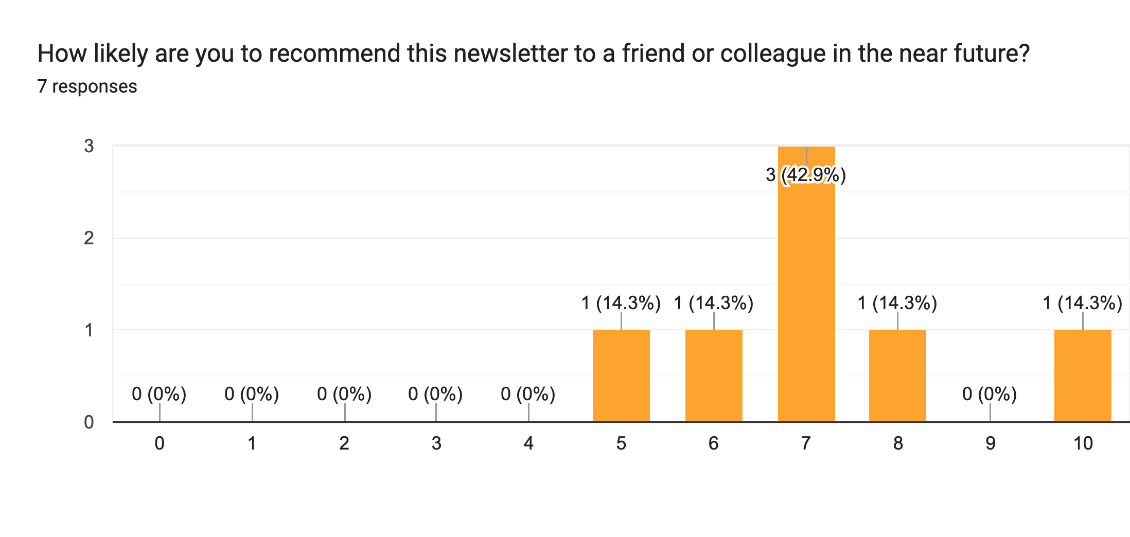 Teaching as Leadership - by Joe Ballou