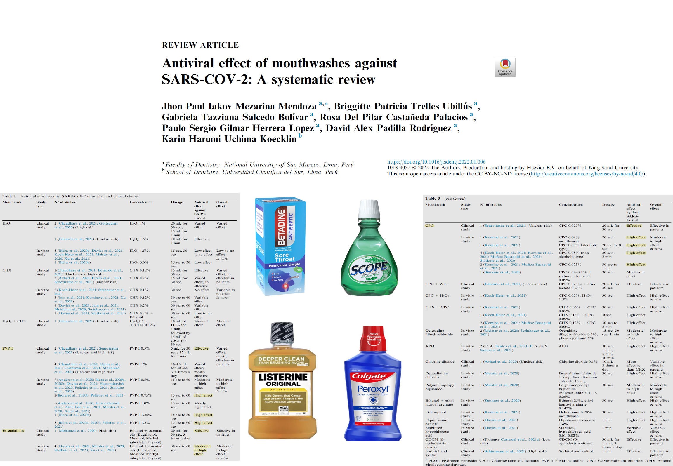 Antiviral Effect of Mouthwashes Against SARS-COV-2: A Systematic Review