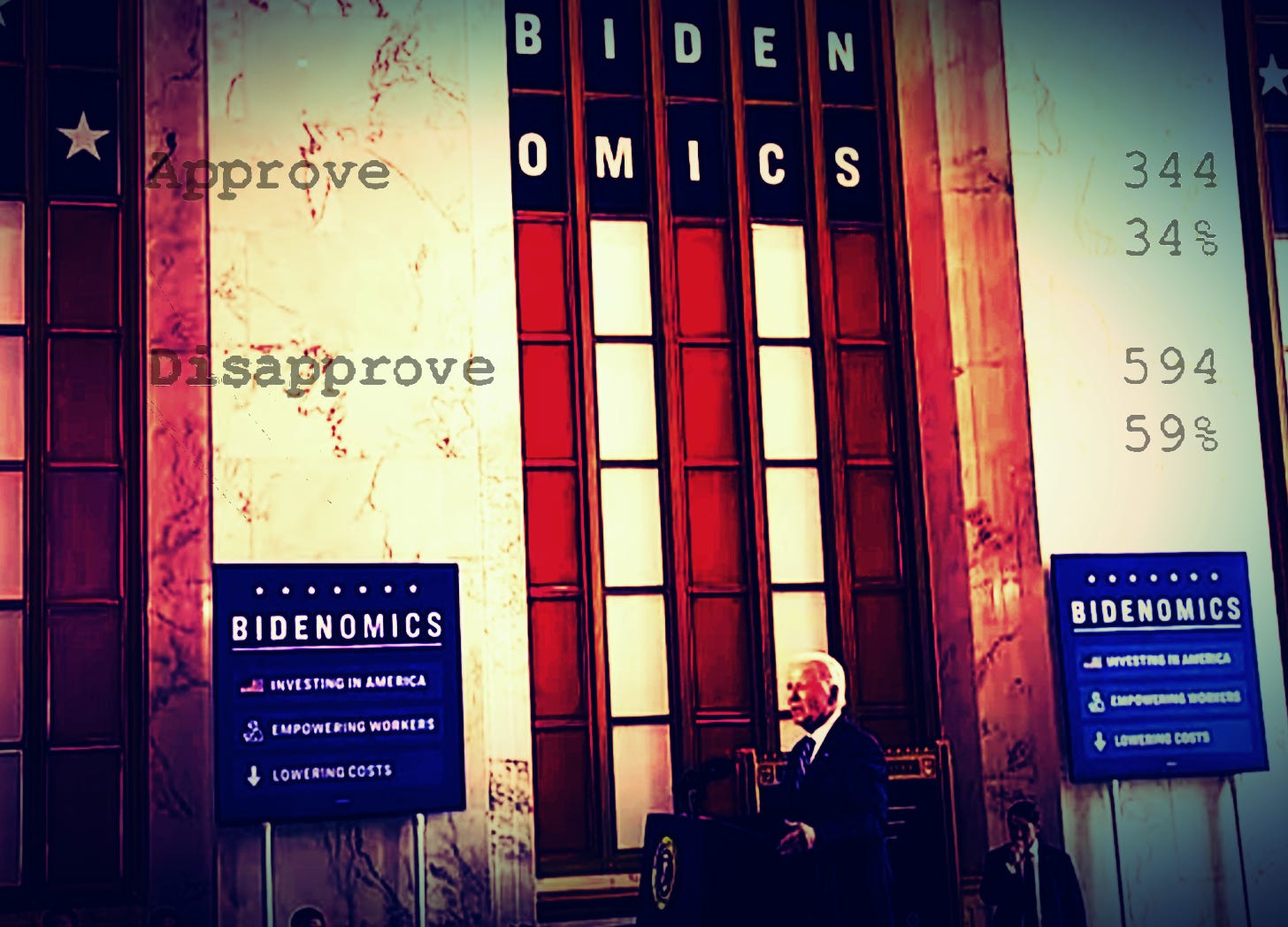 Bidenomics: The Great Gaslight? - by Christy Kelly