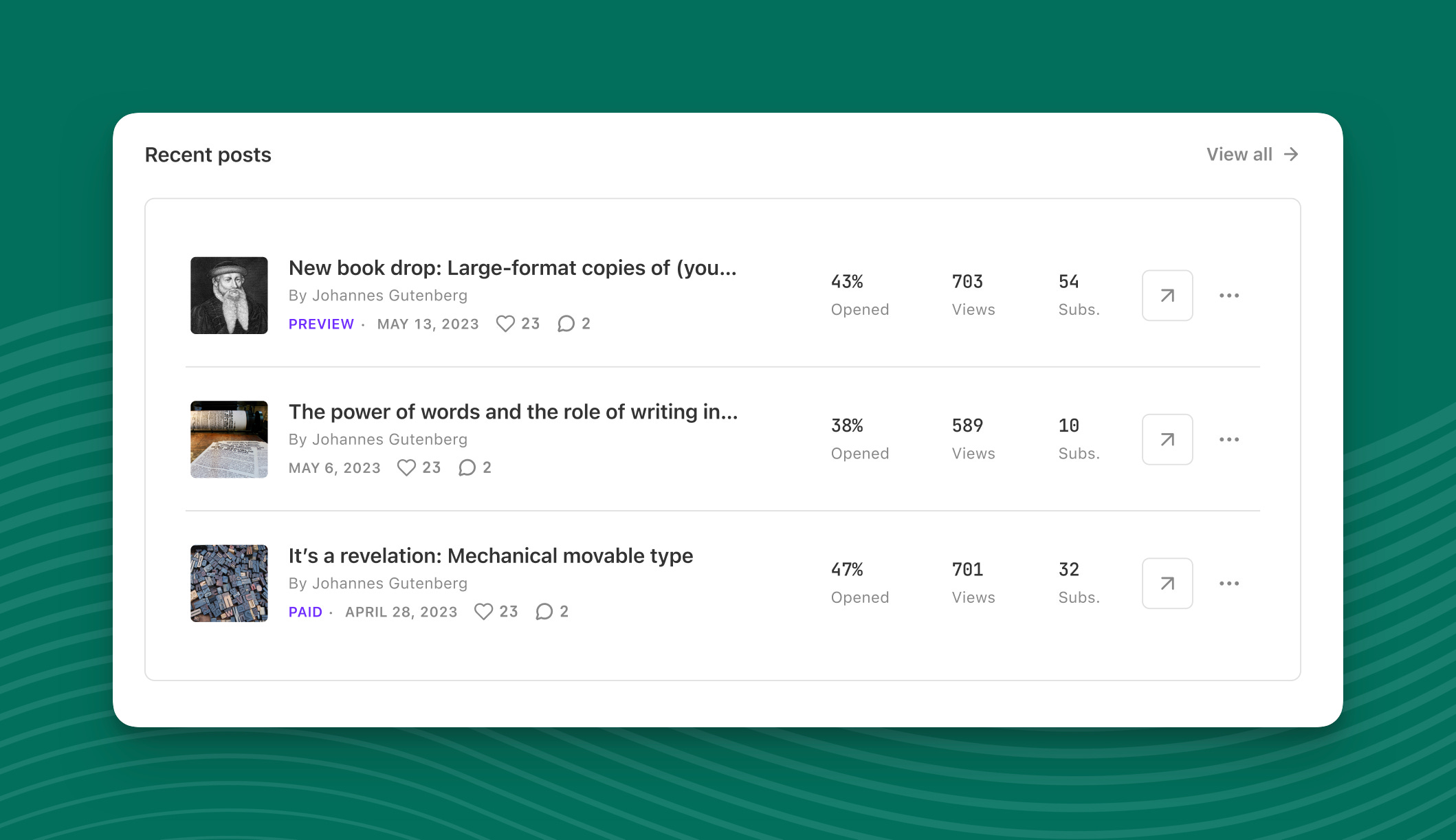 Introducing a new writer dashboard - On Substack
