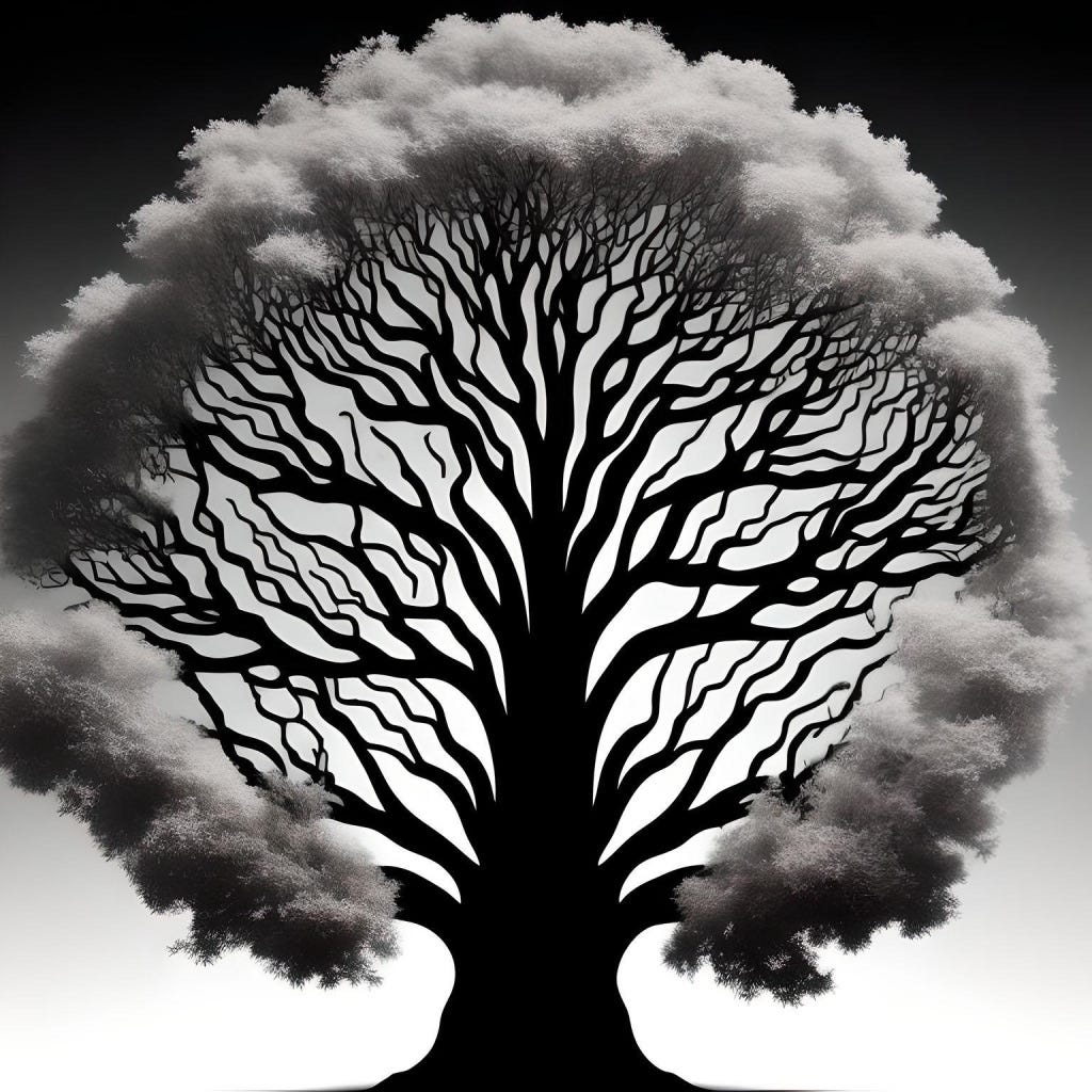 The Homo sapiens Complex - The Earthmonk Journal