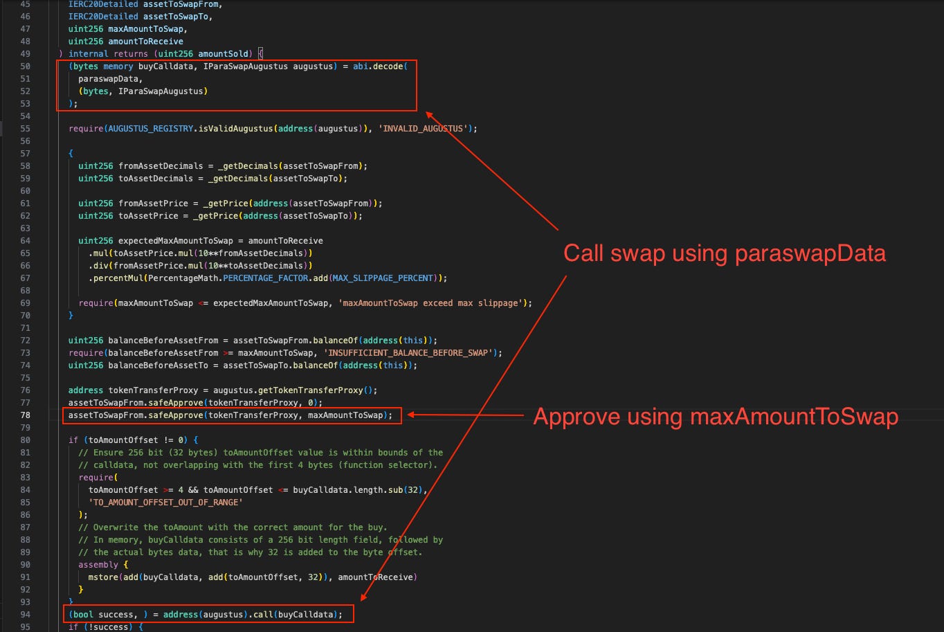 AAVE ParaSwap Repay Adapter Hack - by TK - Verichains