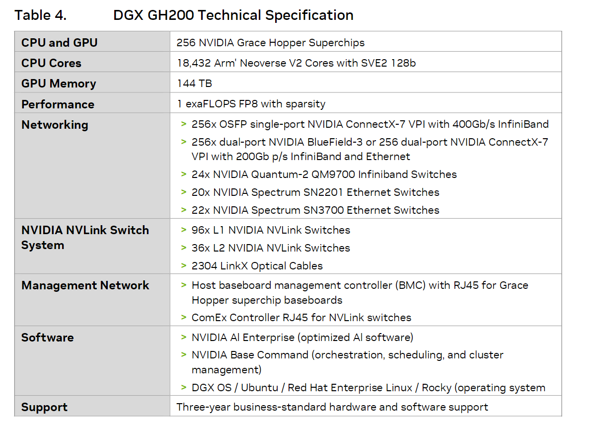 Maxlinear and Silicon Motion, Vicor and Monolithic Power and New ...