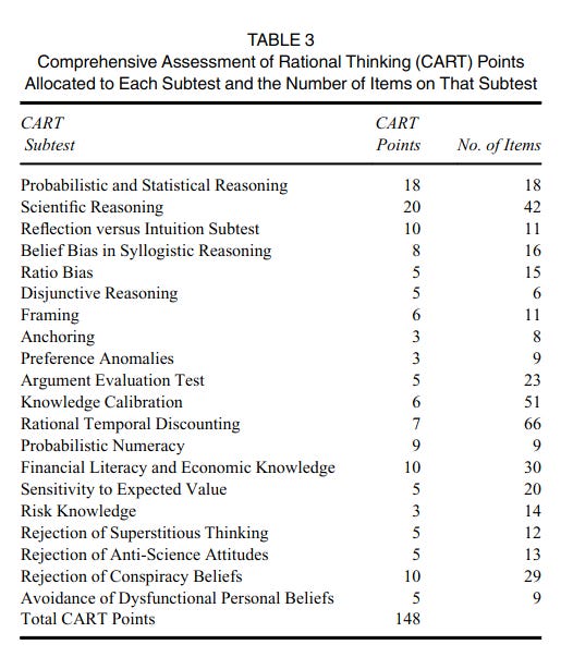 Rationality And The Fair Sex By Emil O W Kirkegaard