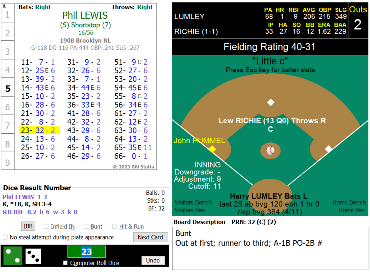 Running Into A Loss - by Daniel Evensen