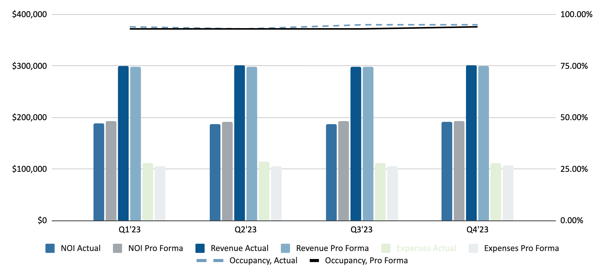 Show Me the Money - by Leyla Kunimoto