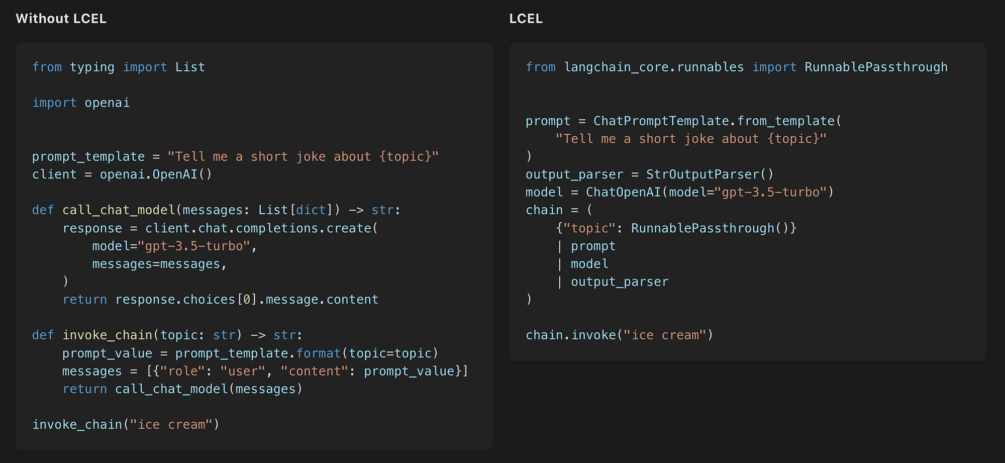 What Is LangChain Expression Language (LCEL)? What Is LangChain Expression Language (LCEL)?