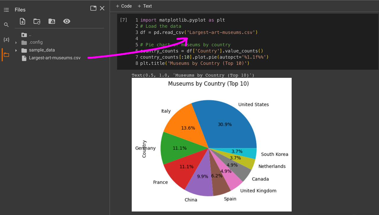 Mastering Claude 2 AI in 2023. RIP chatGPT - by Eva Rtology