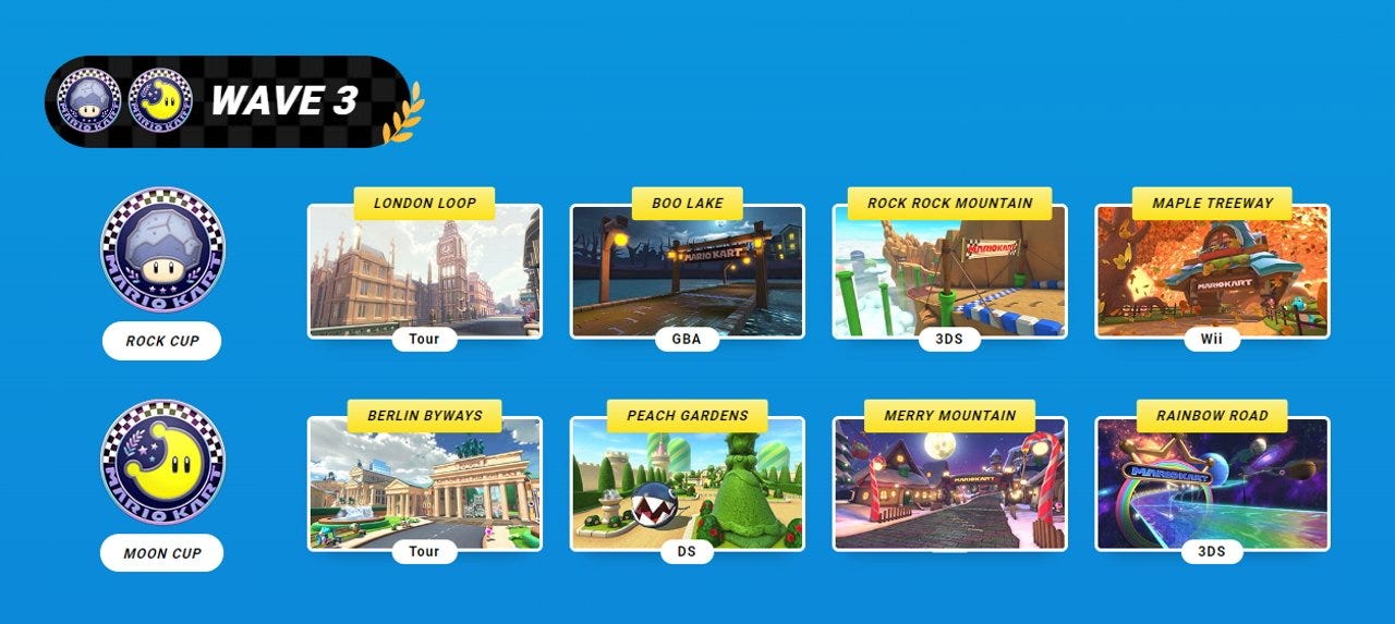 Mario Kart 8 Deluxe - Booster Course Pack Wave 3 Review