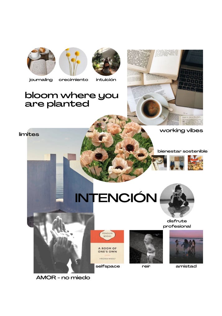 Cómo hacer un vision board - by Irene