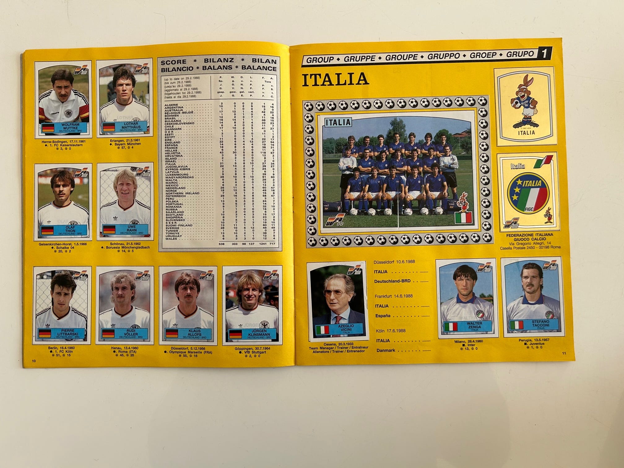 Euro '88 Panini - Storie di Figurine